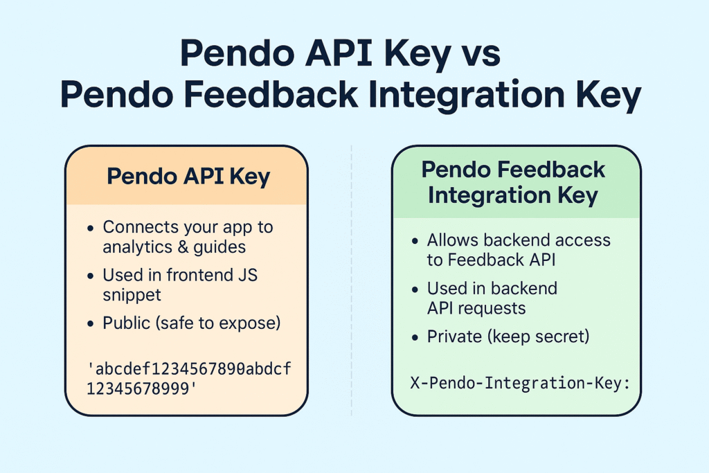 Visual Basic Error Number 5 Invalid Procedure Call Or Argument Yellow Gnu