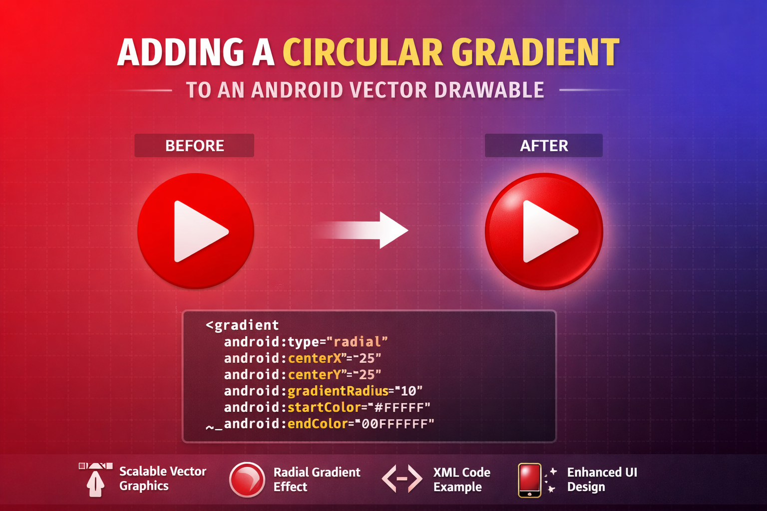 How to Add a Circular Gradient to an Android Vector Drawable: A UI ...